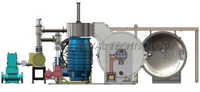 China Helmet Visors Vacuum Metalizing Machine ,  Horizontal Metallizing Coating Plant for sale