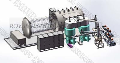 China Architectural Building Materials  Coating Machine,  Stainless Steel Sheets  Gold colors Coating for sale