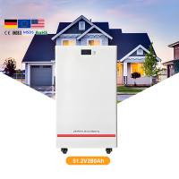 China 51.2V 280Ah Lithium Iron Phosphate Energy Storage Battery | 6000 Cycles, 10-Year Lifespan, Rack-Mounted Design for sale
