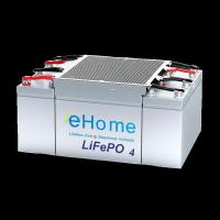China 51.2V 100Ah-280Ah LiFePO4 Rack Mounted Energy Storage Battery | 5.12kWh-14.336kWh Capacity | UN38.3 CE Certified for sale