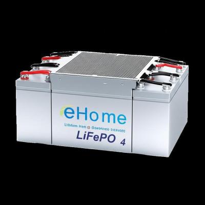 China 51.2V 100Ah-280Ah LiFePO4 Rack Mounted Energy Storage Battery | 5.12kWh-14.336kWh Capacity | UN38.3 CE Certified for sale
