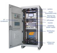 China Dustproof Rustproof Galvanized Steel Outdoor Telecom Cabinet | OEM ODM Integrated Supplier for sale