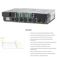 China 150A Output Current 7.2kW Total Power DC Power System 19-Inch Rack Mount Telecom Power System for sale