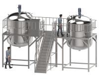 China 316/304 Stainless Steel Liquid Detergent Mixer Homogenizer Machine for sale