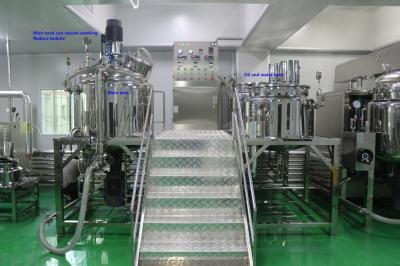 China 500L Lid Fixed Bottom Homogenizing Mixer Machine  High Speed Emulsion Mixer for sale