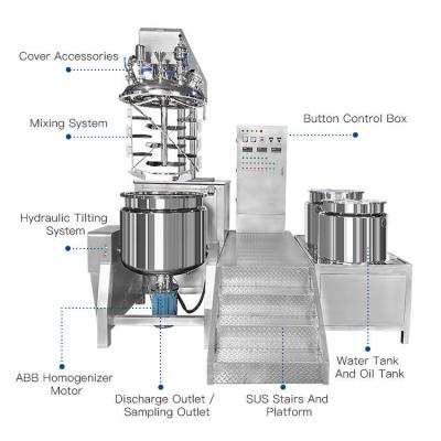 China Emulsifying Equipment Vacuum Homogenizing Emulsifying Mixer Machine Cosmetic Homogenizer Emulsifier for sale