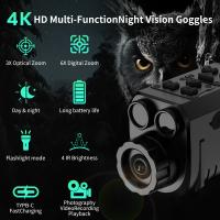 China Compact Night Vision Scope MINI91 with 4K Resolution 12X Zoom and 200m IR Range for sale