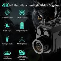 China Compact Night Vision Scope MINI91 with 4K Sensor 12X Zoom and 200m IR Range for Enhanced Night Vision for sale
