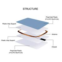 China Custom Printed RFID NFC PVC Plastic Card 13.56MHz Chip Hotel Access Control Card Blank ID for sale
