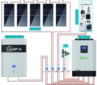 China 5kw 10kw Complete Off-Grid Solar System With Batteries Inverter for sale