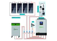 China Complete 5kw Solar Energy Off Grid System With Lifepo4 Lithium Ion Battery for sale