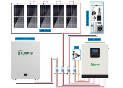 China Wall Mounted 48v 200ah 10kwh Complete Off Grid Solar System Lifepo4 Lithium Battery for sale