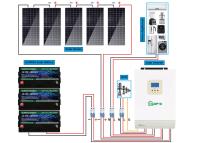 China MSDS CE Complete Off Grid Power Systems 12Kw 10kw Home Solar System for sale