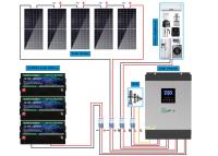 China SUNPOK 30kw Off Grid Solar System Kit Industrial Home Energy Storage for sale