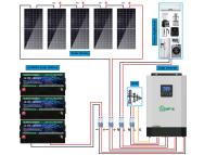 China 3000w 8000w 10000w Complete Off Grid Solar System Kit 12V 24V 48V for sale