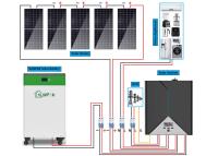 China 51.2v 10kwh 20kwh 30kwh 50kwh Lifepo4 Lithium Ion Home Solar System for sale