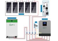 China Complete Set Solar Panel Power System 8kW 10kW 15kW 20kW Off Grid Solar System for sale
