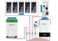 China Complete Set 10Kw 15Kw 20KW Solar Panels System 5000 W On Off Grid Solar System for sale
