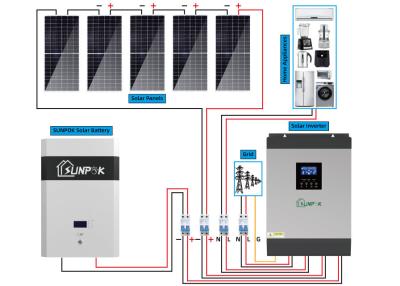 China 24V 48V 10kw 15kw Hybrid Solar Power Generator System TUV For Public Buildings for sale
