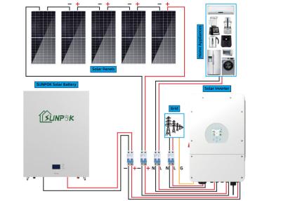 China Off Grid 8kw 10kw Hybrid Solar System Kit Residential Energy Storage for sale