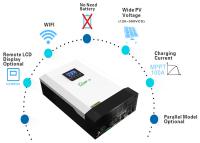 China ODM 5kw 5kva 48v Off Grid Inverter  Solar Hybrid Inverter for sale