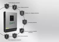 China European 5kw 48v Single Phase Solar Converter Off Grid Solar Inverter for sale