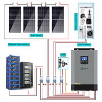China 5kw 15kw 20kw Complete Hybrid Solar System Kit With Batteries & Inverter for sale