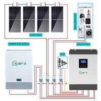 China OEM Off Grid Hybrid Solar System Kit Achieve Energy Independence Sustainability for sale