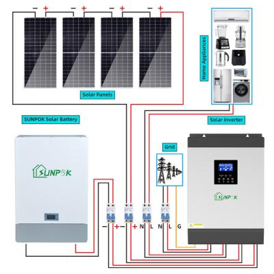 China OEM Off Grid Hybrid Solar System Kit Achieve Energy Independence Sustainability for sale