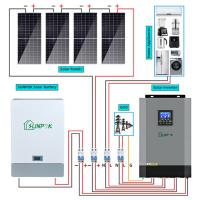 China Energy Saving Hybrid Solar System Kit MPPT Controller for sale