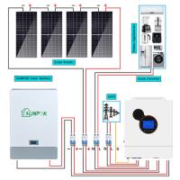 China 230Volt 8Kw Home Hybrid Solar Power System Off Grid Solar System for sale