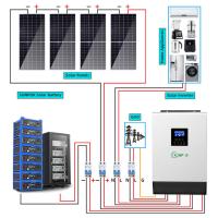 China ODM Home Hybrid Solar Power System 230V 3Kw 5kw 10kw 20kw for sale