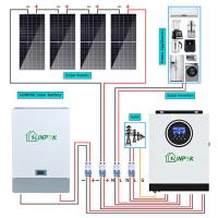China Sunpok Hybrid Solar System Kit 10kw 20kw Revolutionize Home & Business Energy for sale