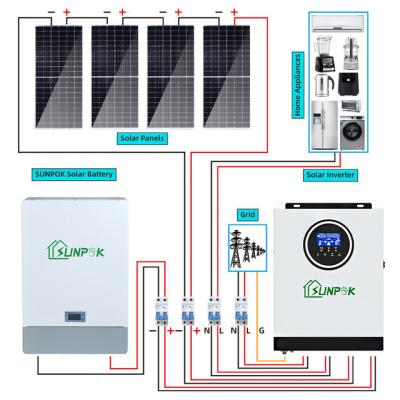 China Sunpok Hybrid Solar System Kit 10kw 20kw Revolutionize Home & Business Energy for sale