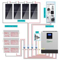 China Hybrid Solar System Kit Empowering Energy Independence With Solar Efficiency Empower Your Home Or Business for sale