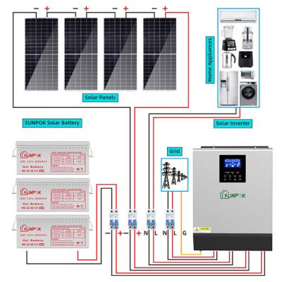 China Hybrid Solar System Kit Empowering Energy Independence With Solar Efficiency Empower Your Home Or Business for sale