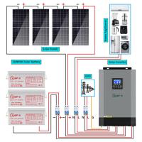 China 5000w 10000w Hybrid Solar System Kit Solar Panel set Off Grid 15kw 10kw 5kw for sale
