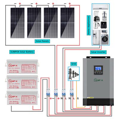 China 5000w 10000w Hybrid Solar System Kit Solar Panel set Off Grid 15kw 10kw 5kw for sale