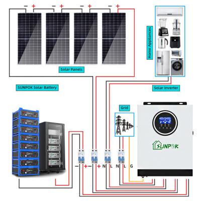 China 230V 3Kw 5kw 8Kw 10kw Home Hybrid Solar Power System Off Grid Solar System Complete Set for sale