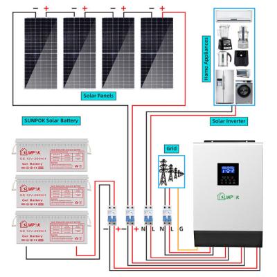 China LiFePo4 Hybrid Solar System Kit 5000w Grid Connected Solar Rooftop System for sale