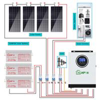 China Hybrid Solar System Kit 5kw 15kw 20kw Break Free From Grid Dependency Empower Your Energy Independence for sale