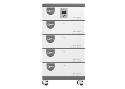 China Complete 10kw Off Grid Solar System 48V White Color for sale