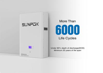 China Efficient Sodium Battery Technology with 2 Hour Recharge Time for sale