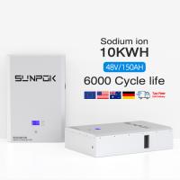 China 1C Charging Ratio Sodium Ion Battery Quick And Easy Recharge for sale