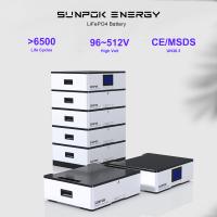 China Stackable Modular 51.2v 200ah Home Solar System 10kwh 20kwh 30kwh Energy Storage Battery for sale