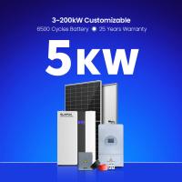 China Complete off Grid Solar System 3KW 5KW 10KW Home Solar Panel Kit 12kw 15kw Solar Power System for Home for sale