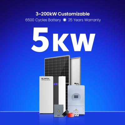 China Complete off Grid Solar System 3KW 5KW 10KW Home Solar Panel Kit 12kw 15kw Solar Power System for Home for sale