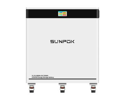 China 48V 560Ah 600Ah 628Ah LiFePO4 Battery 51.2V Lithium Ion Battery Pack 30kWh Home Energy Storage System for sale