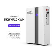 China Home Power 48V 200Ah Lithium Ion Battery 10Kwh LiFePo4 Batteries Smart BMS Solar System 51.2V 200Ah Energy Storage Battery for sale