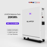 China 48V 400Ah Solar Lithium Battery Pack 20kwh Solar Energy System LiFePO4 Energy Storage Battery for sale